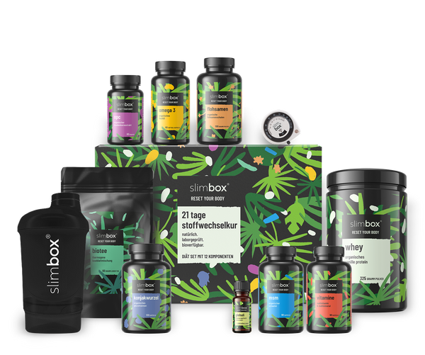 Produkte – Slimbox®